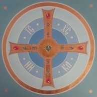 Иконка канала Комиссия по изучению истории Сочинской епархии