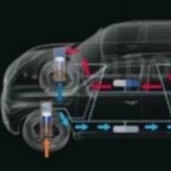 Иконка канала TM AUTO