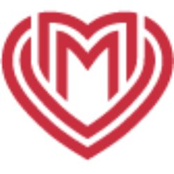 Иконка канала Здоровье