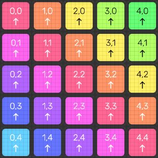 Иконка канала DzMAYA