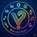 Иконка канала Всё, обо всем!