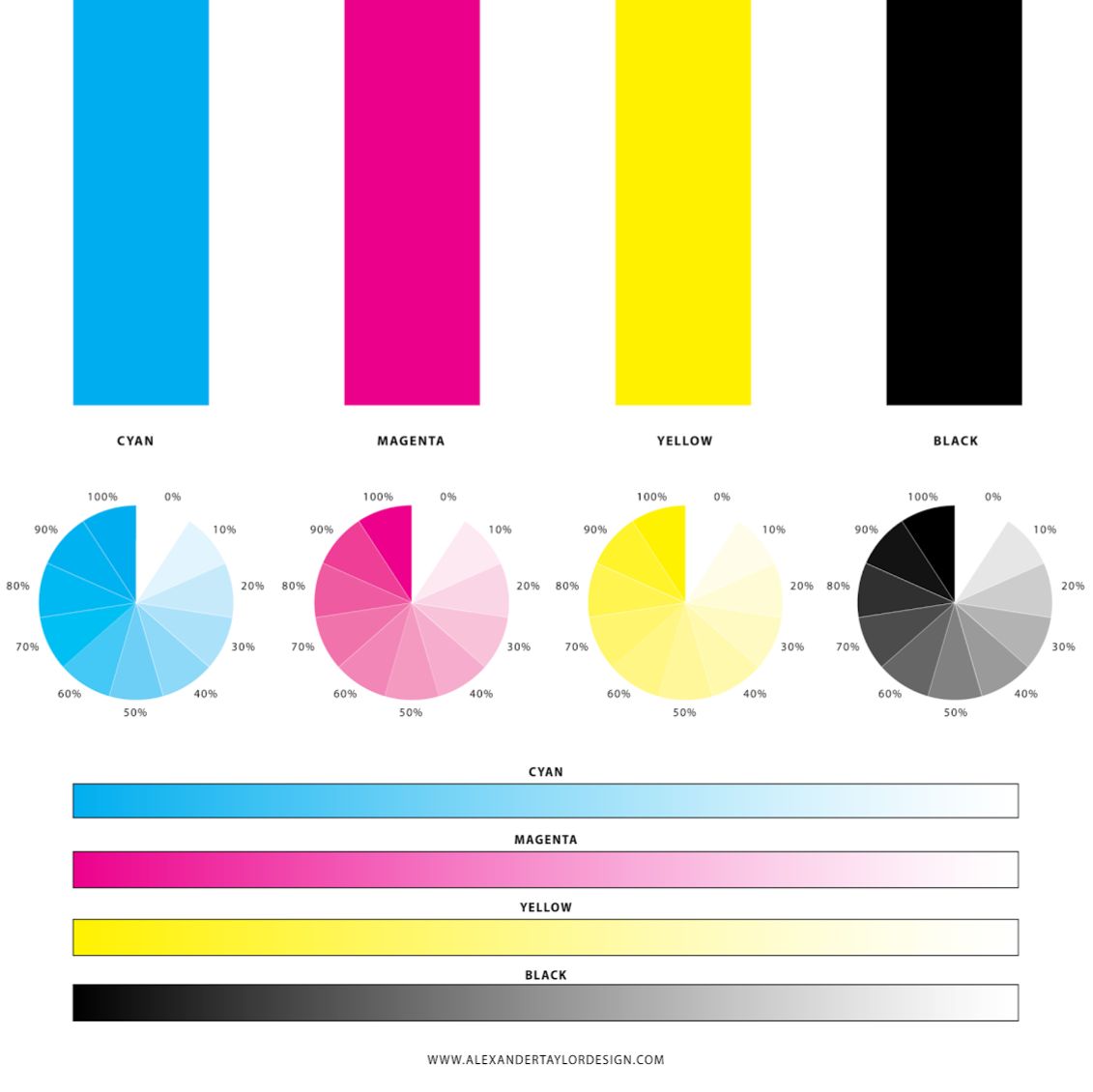 Иконка канала PuzanoFFLab