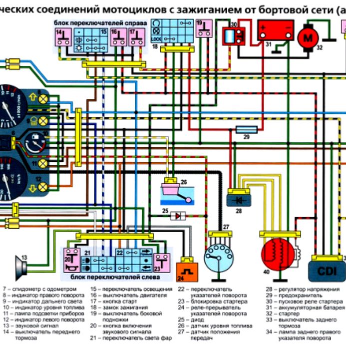 Иконка канала Видео Куб