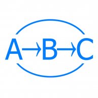 Иконка канала Центр когнитивной психологии