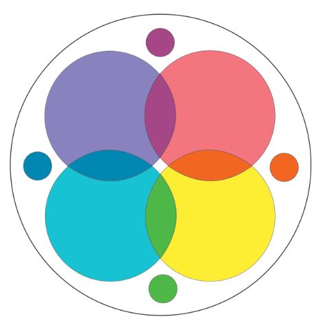 Иконка канала Veranda