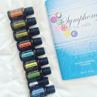 Иконка канала Симфония клеток