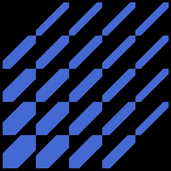 Иконка канала Sergeev Wi-Fi » Инженерное бюро