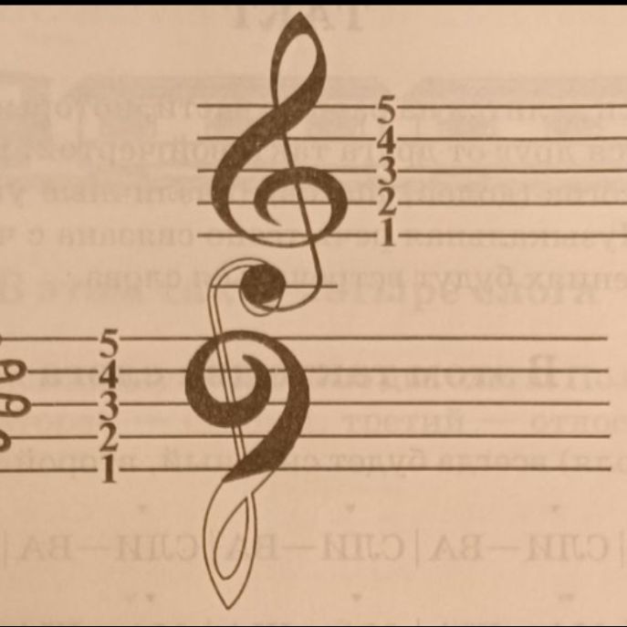 Иконка канала Репетитор по фортепиано