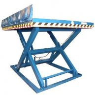 Иконка канала Gydrostoly