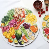 Иконка канала Вкусные Загадки