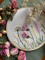 Иконка канала Декоративная вышивка | DIY