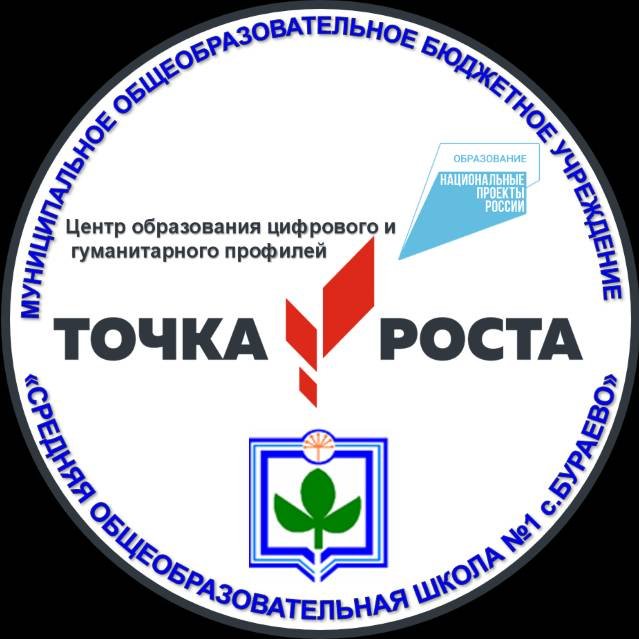 Иконка канала МОБУ СОШ №1 с.Бураево