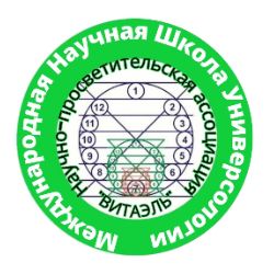 Иконка канала Мир Витаэля