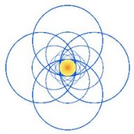 Иконка канала Парадигма Соборность: Природа, Человек, Общество