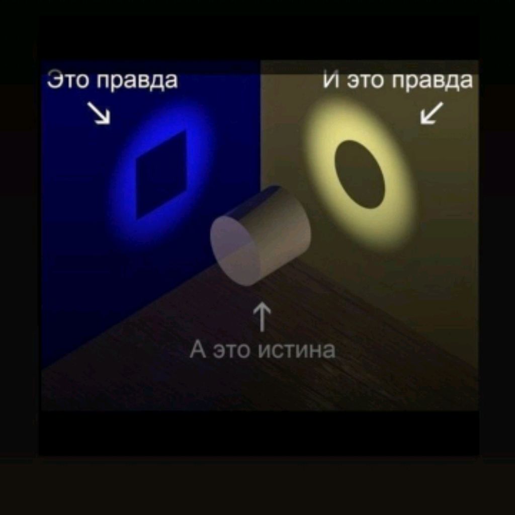 Иконка канала ПРАВДА