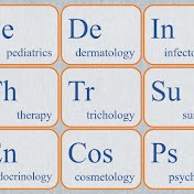 Иконка канала Настоящая Трихология