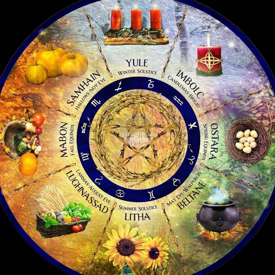 Иконка канала InnovacionTaro