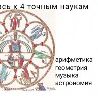 Иконка канала Музыкальное образование в школе