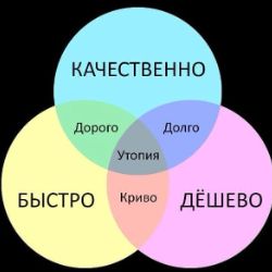 Иконка канала Inav_Ivanov