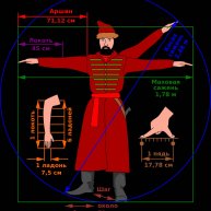 Иконка канала НАН - НаРОДная Академия Наук Виктор Максименков