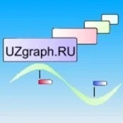 Иконка канала Для врачей УЗИ