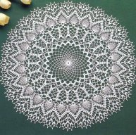 Иконка канала Вязание Крючком с Ольгой Смирновой