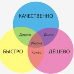 Иконка канала Александр Мельников