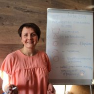 Иконка канала Elena ChenPRO