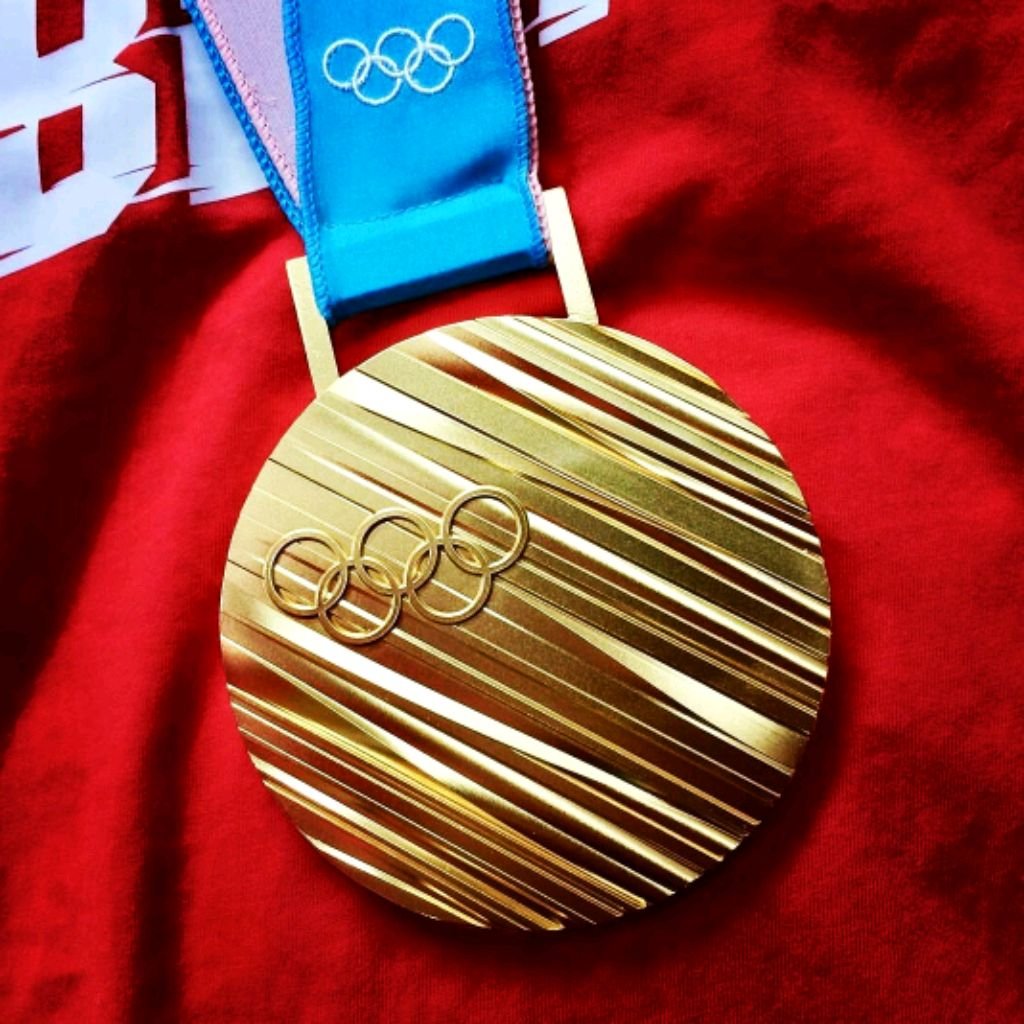 Иконка канала Цена золота