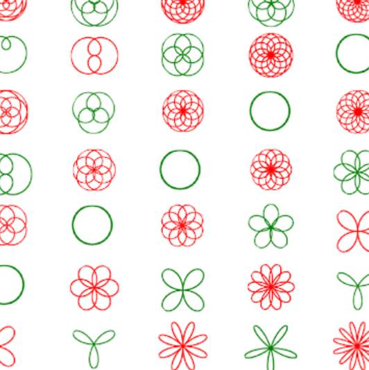 Иконка канала Математическое моделирование в УрФУ