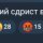 Иконка канала Обруч для похудения