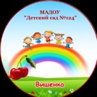 Иконка канала vishenka124