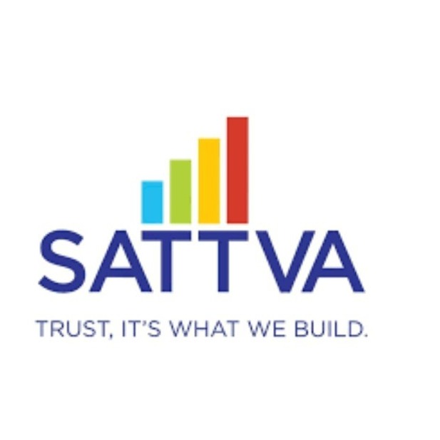 Иконка канала Sattva Green Groves Review