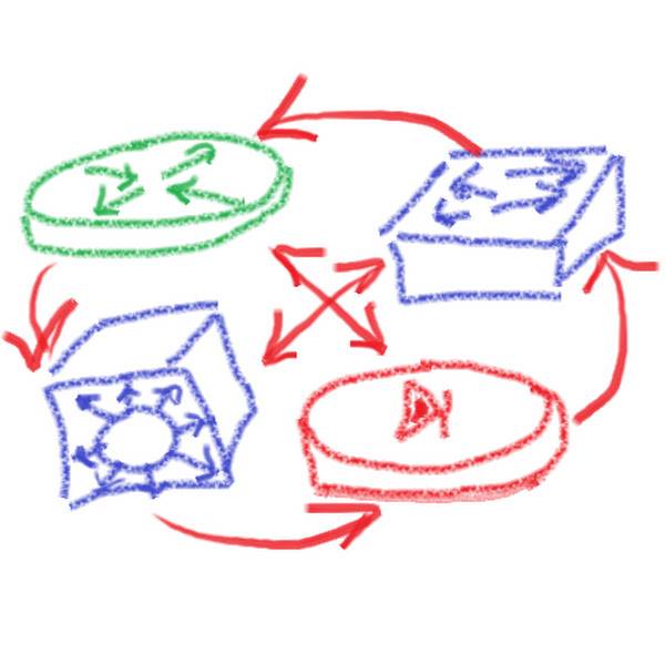 Иконка канала Networker Channel