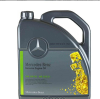 Иконка канала Mercedes-Benz GLK220 и c180 рестайлинг