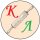 Иконка канала Кулинарная Лаборатория