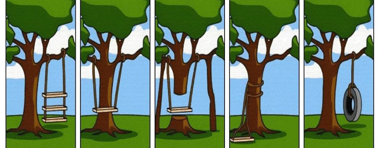 Заметки 1Сницы