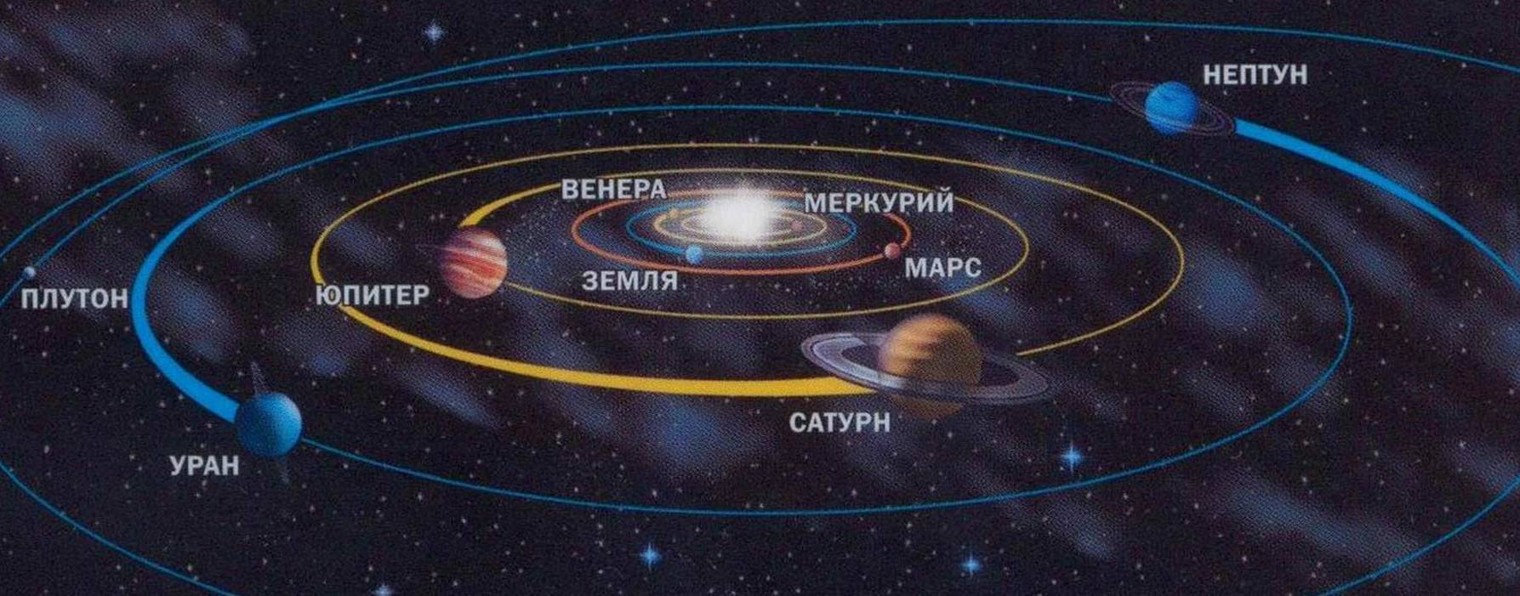 Welcome! Здесь ФИЗИКА
