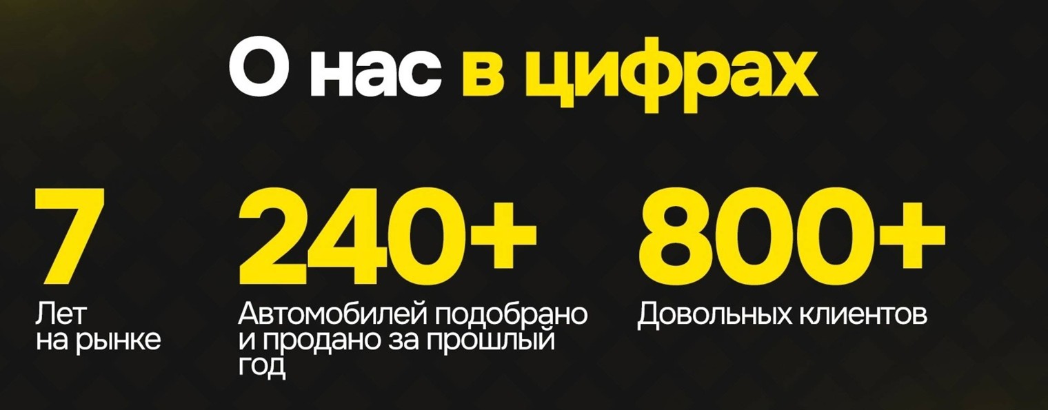 AWM Автоподбор