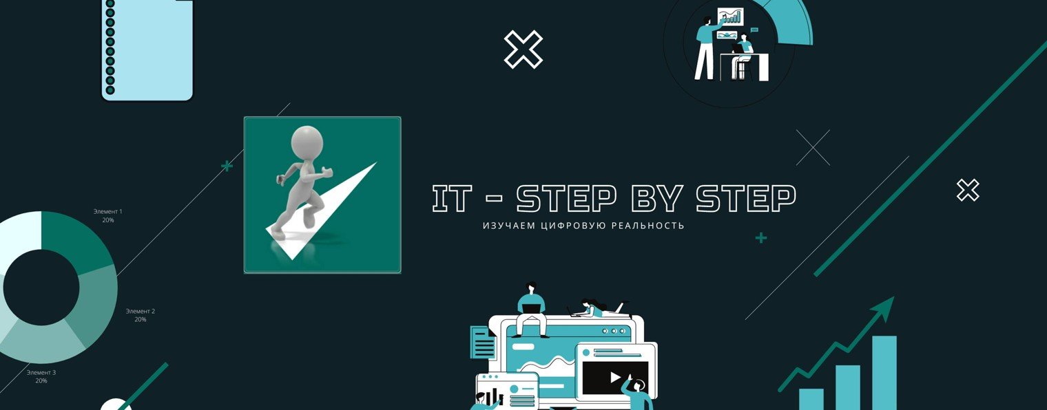 It_step_by_step