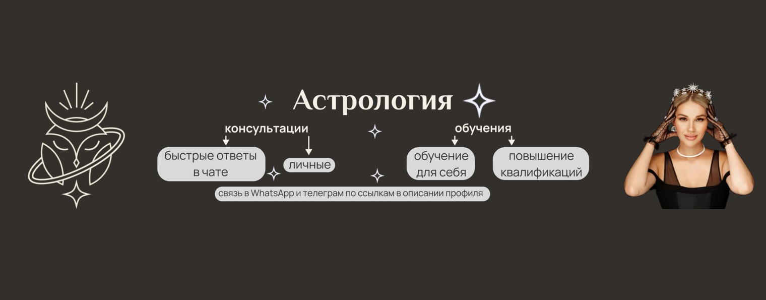 Ольга Якина