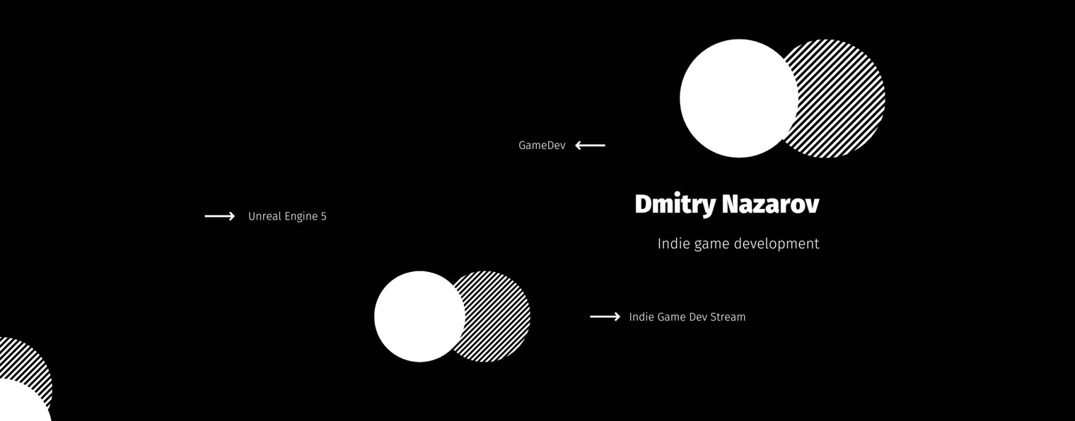 Дмитрий Назаров