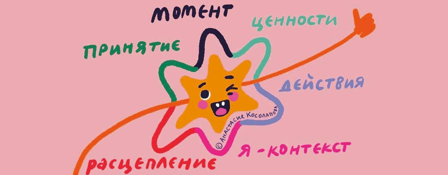 АКТуально для жизни сейчас