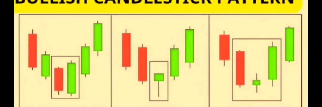 Russia tok Трейдинг📈🤑