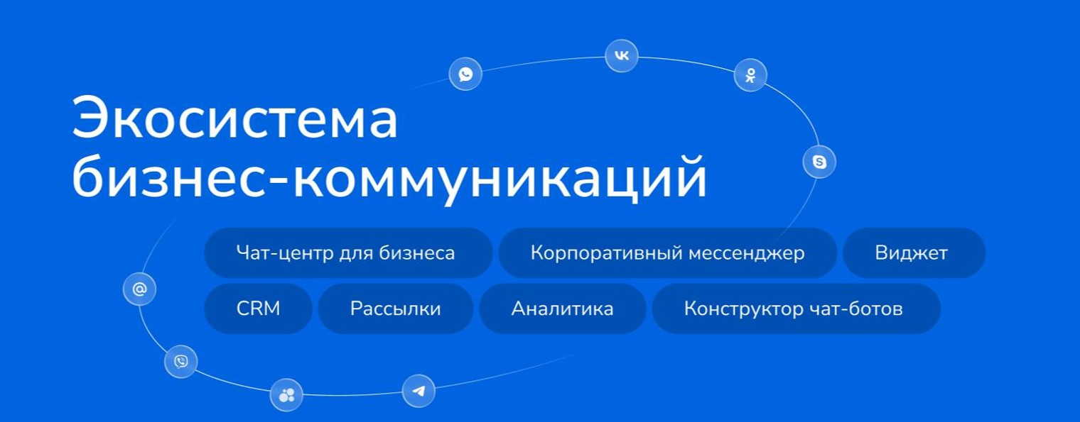 Chat2Desk — экосистема бизнес-коммуникаций