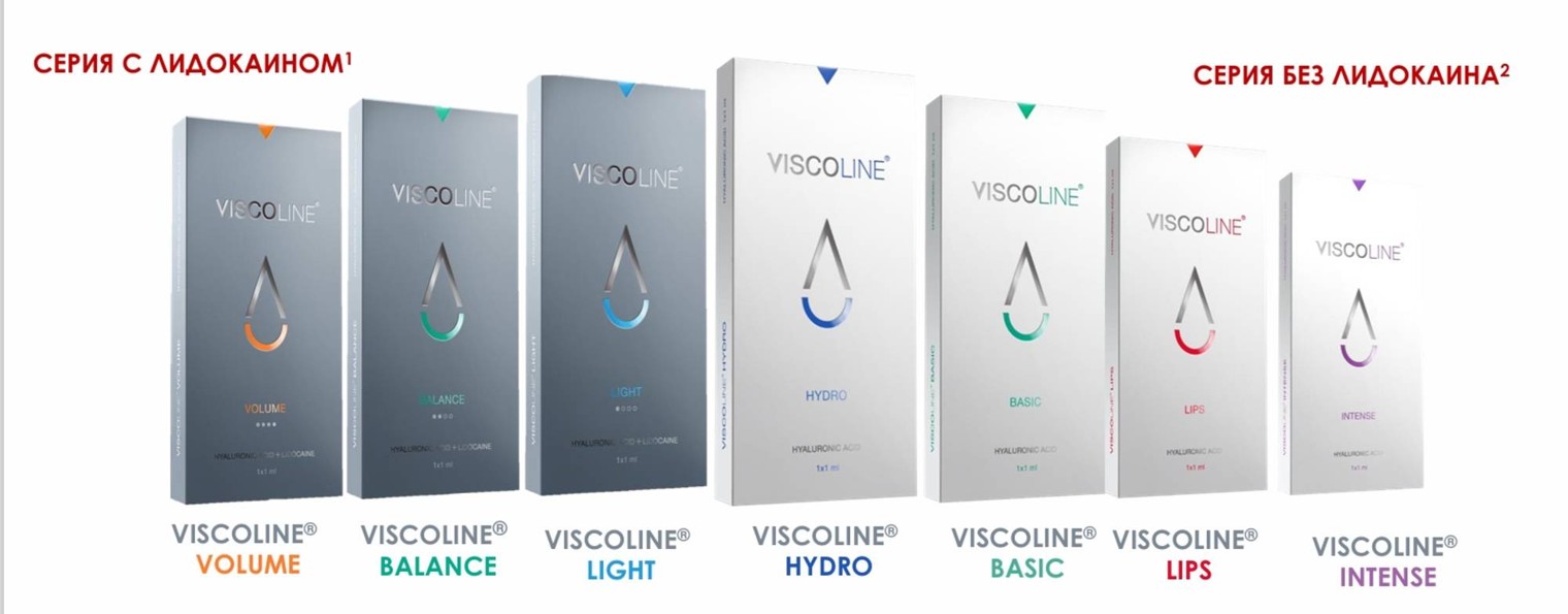 VISCOLINE