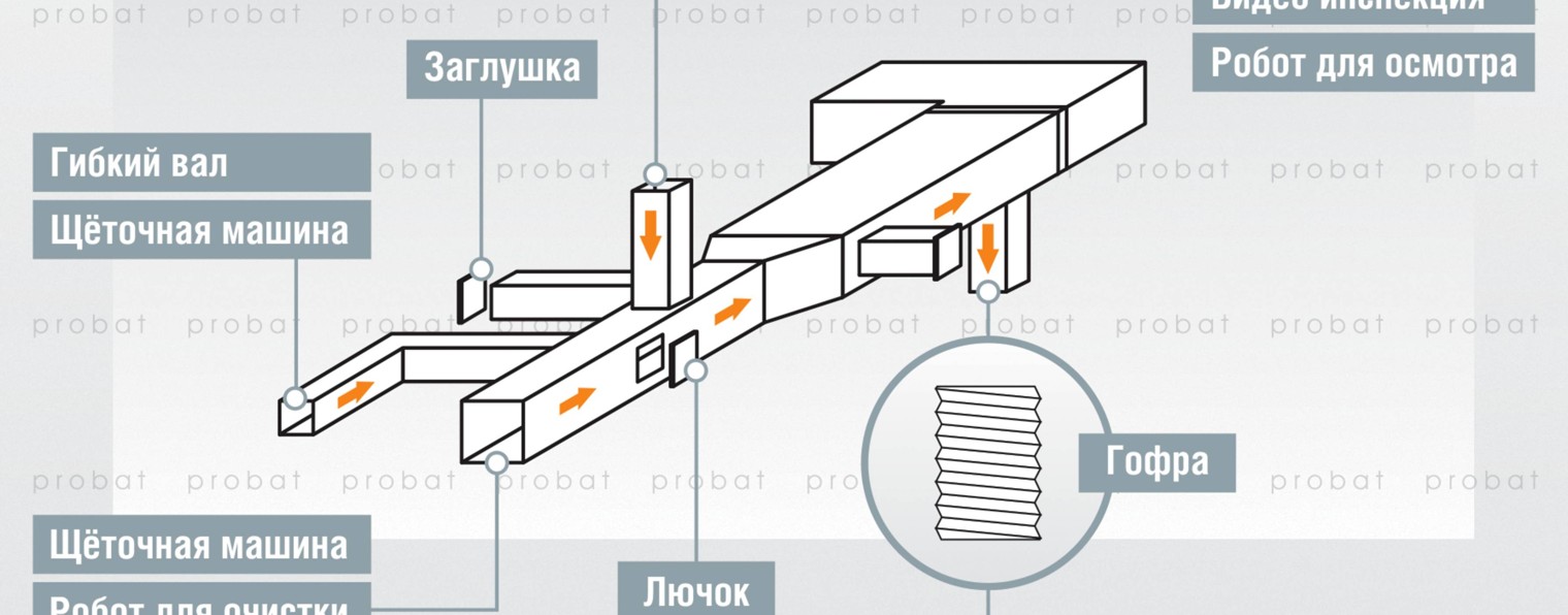 amosenyov