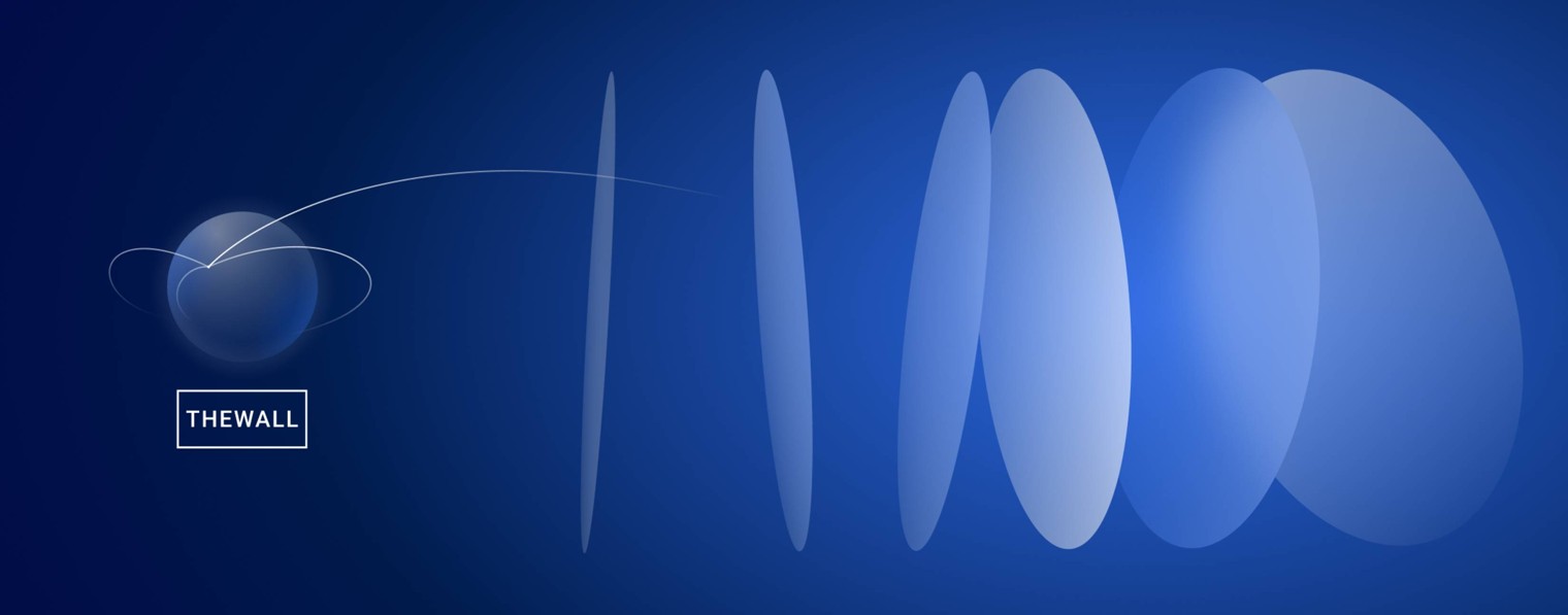 TheWall: Платформа кибербезопасности