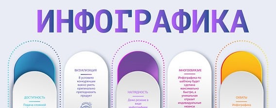 Инфографика