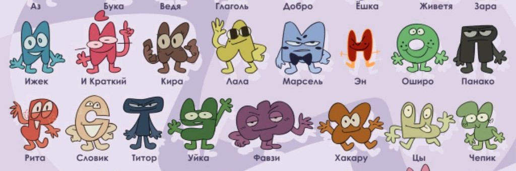 ИНМТ